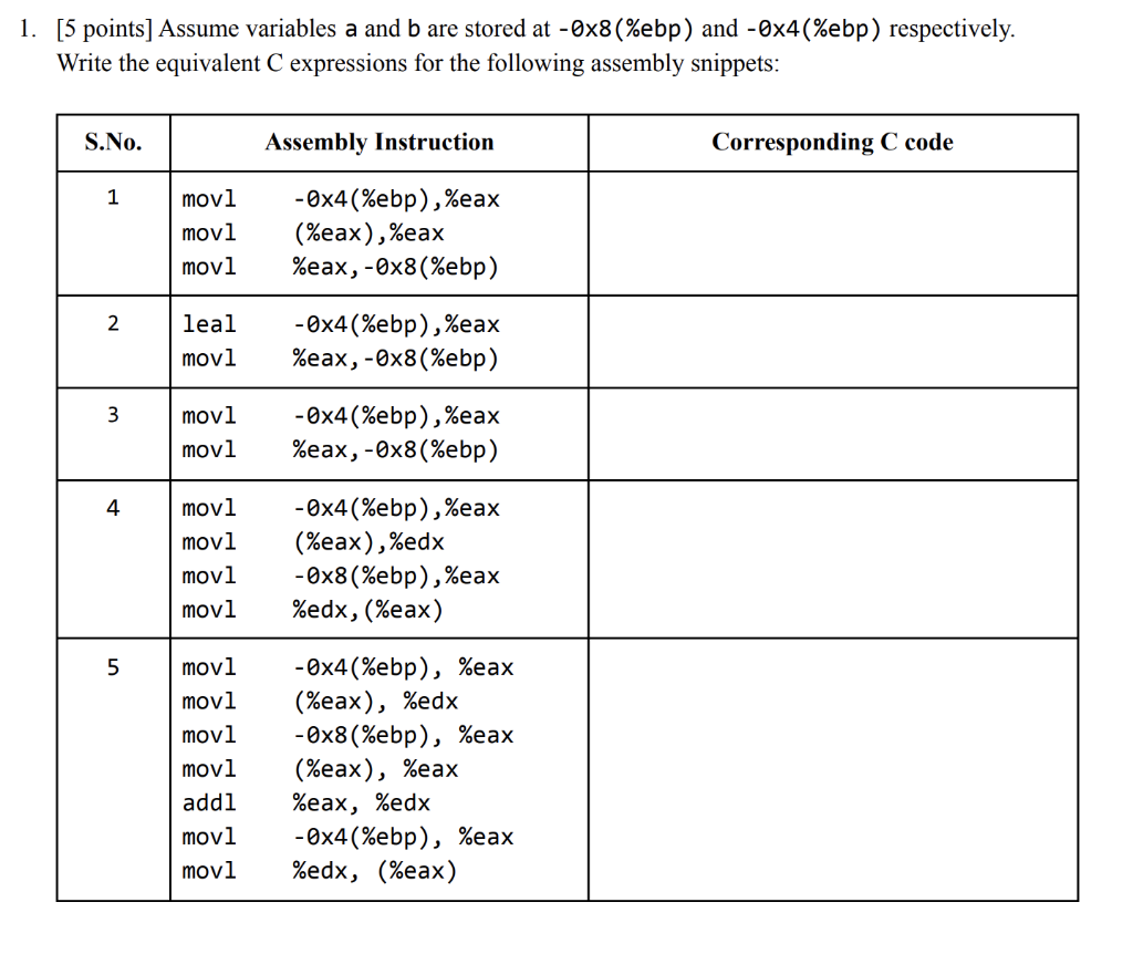 Solved [5 points] Assume variables a and b are stored at | Chegg.com