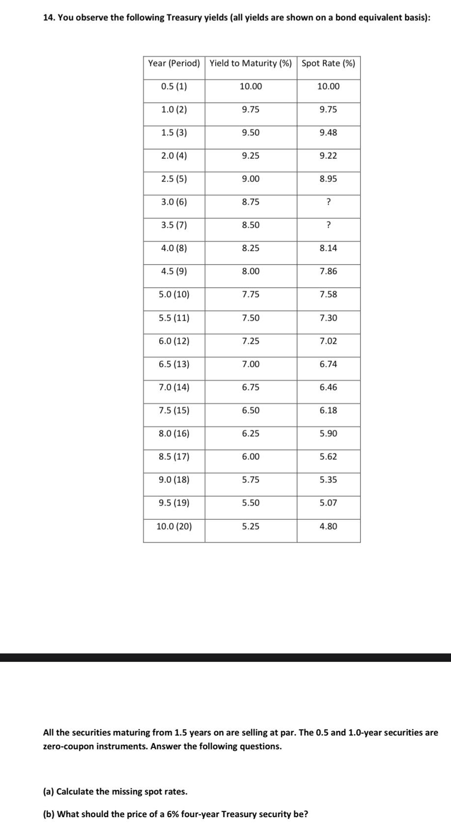 Solved 14. You observe the following Treasury yields (all | Chegg.com