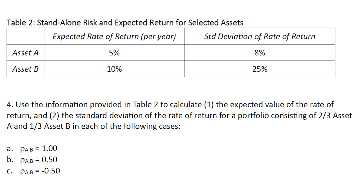 Solved Table 2: Stand-Alone Risk and Expected Return for | Chegg.com