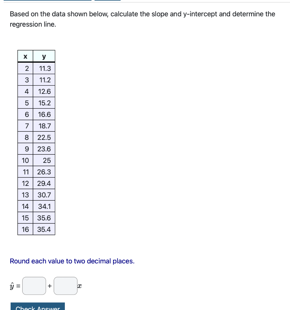 Solved Based on the data shown below, calculate the slope | Chegg.com