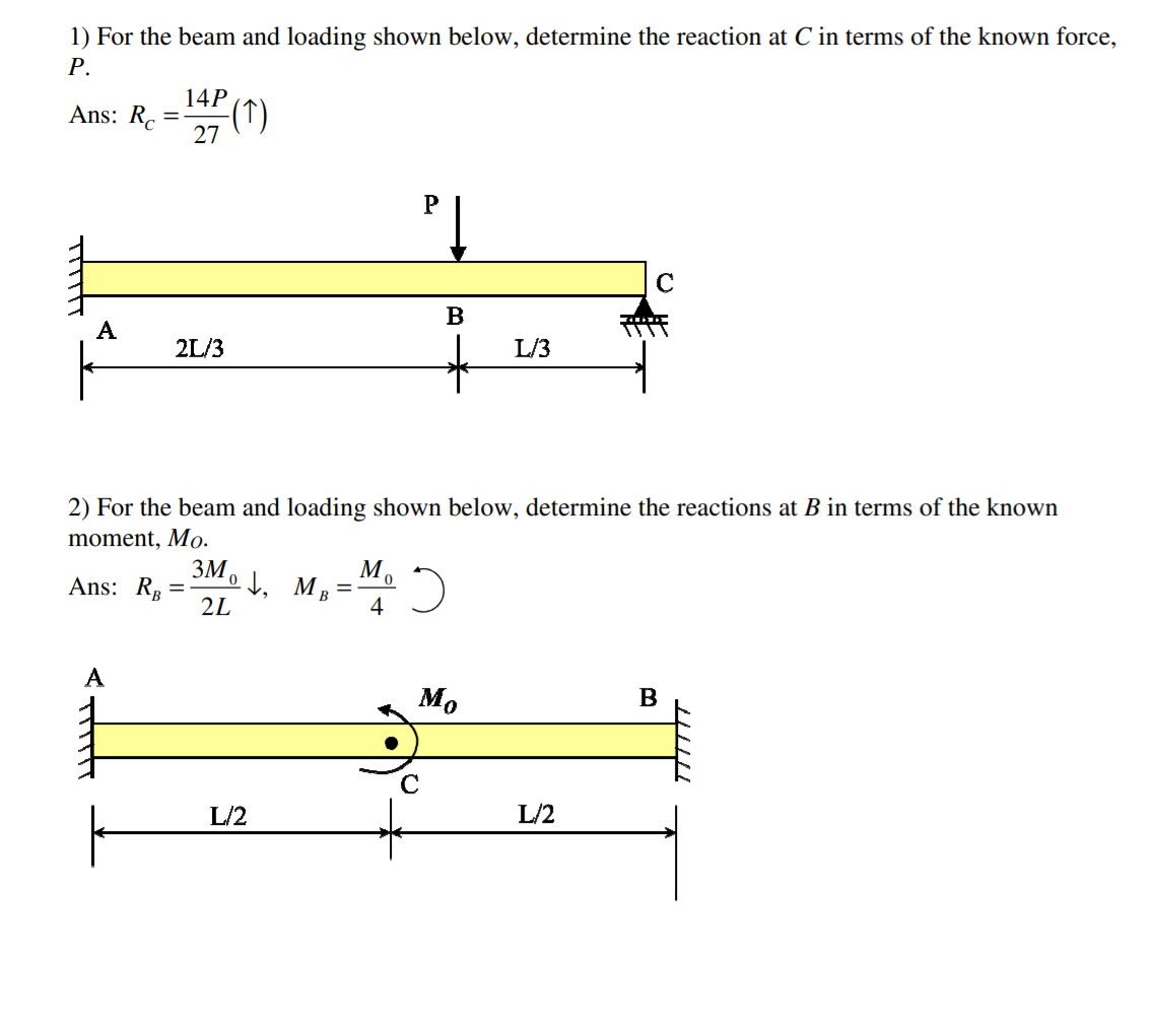 Solved 1) For the beam and loading shown below, determine | Chegg.com