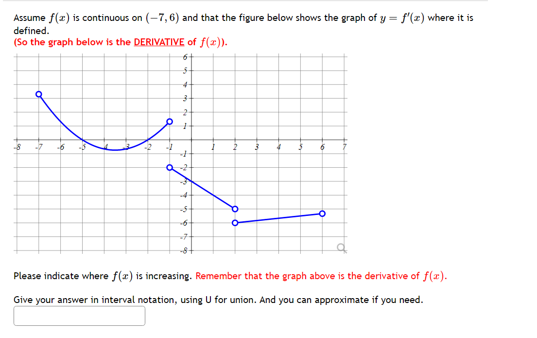 Solved Assume f(x) is continuous on (−7,6) and that the | Chegg.com
