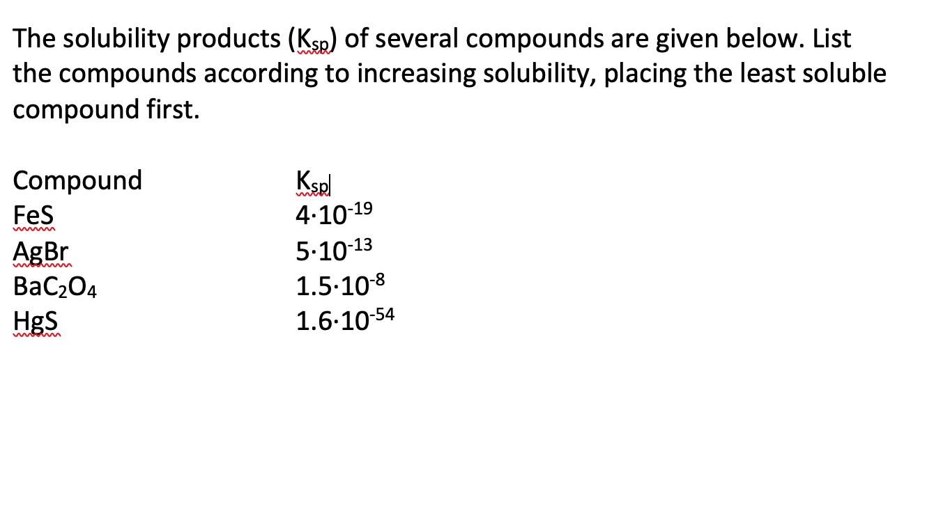 Solved The solubility products (Ksp) of several compounds | Chegg.com