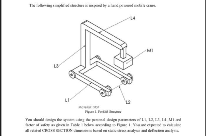 L1 =1400 L2=1050 L3=2100 L4=2000 M=1150 factor of | Chegg.com