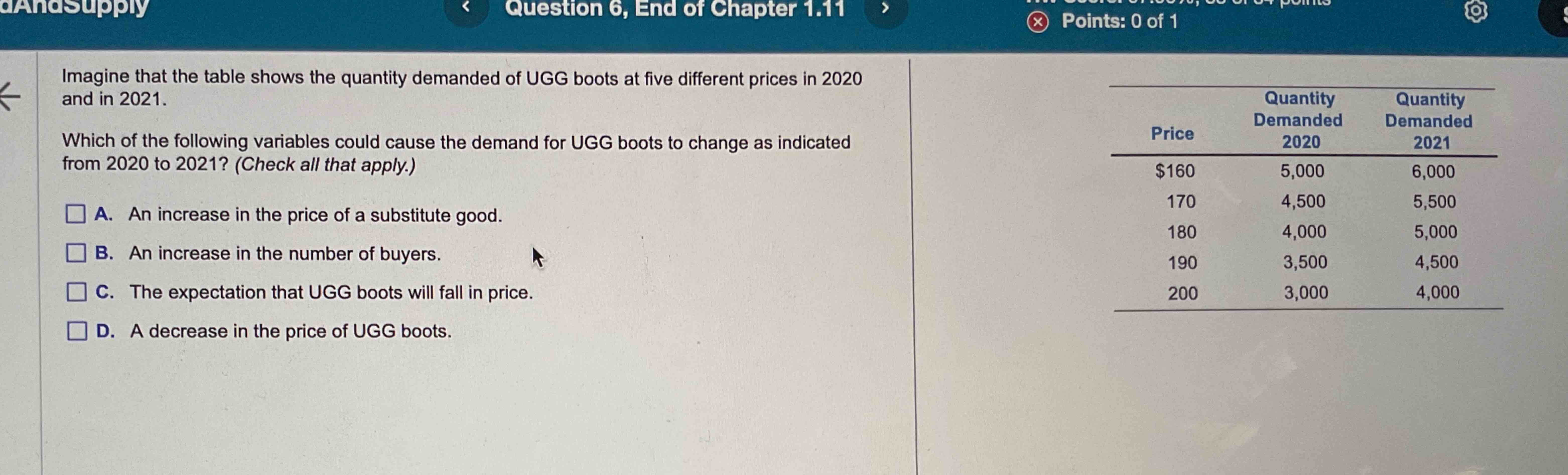 Solved Imagine that the table shows the quantity demanded of | Chegg.com