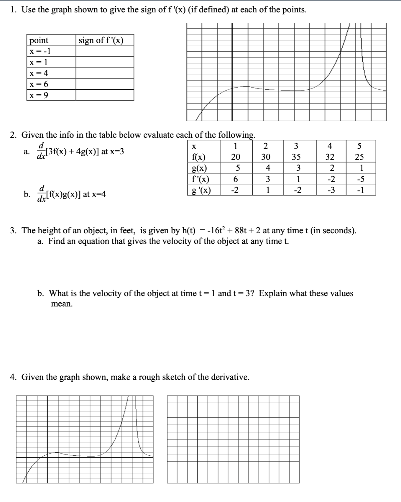 Solved 1. Use the graph shown to give the sign of f′(x) (if | Chegg.com