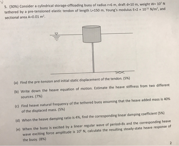 Solved Consider a cylindrical storage-offloading buoy of | Chegg.com