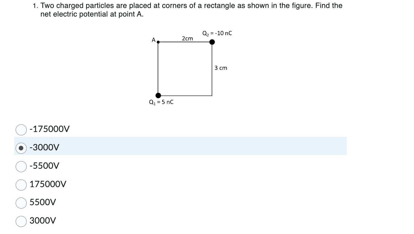 Solved 1. Two charged particles are placed at corners of a | Chegg.com