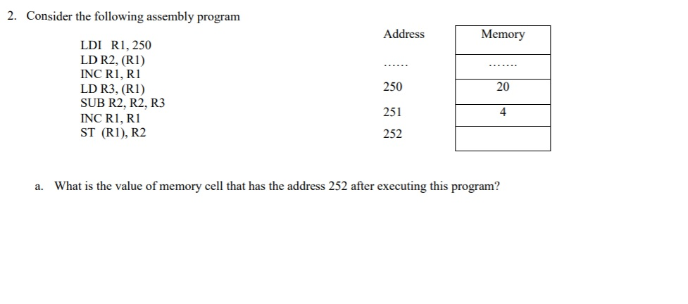 Solved 2. Consider the following assembly program Address | Chegg.com
