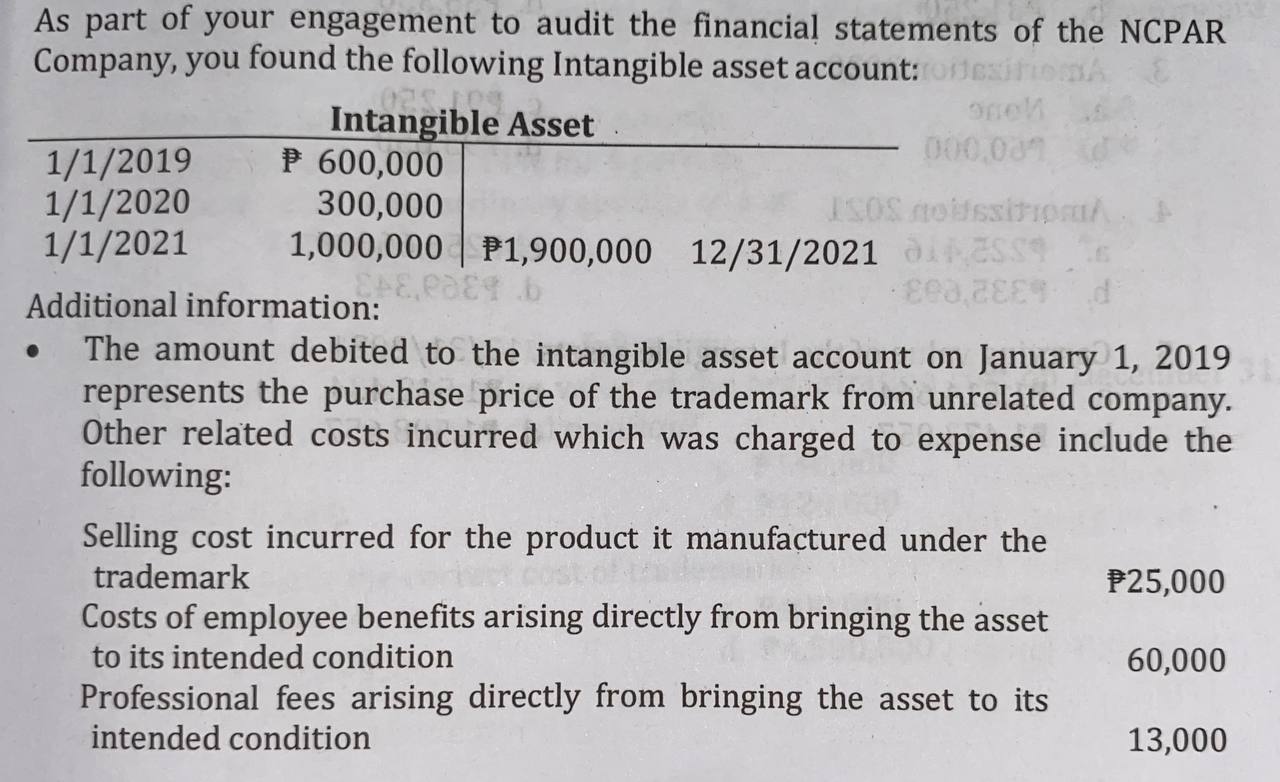Solved As part of your engagement to audit the financial | Chegg.com