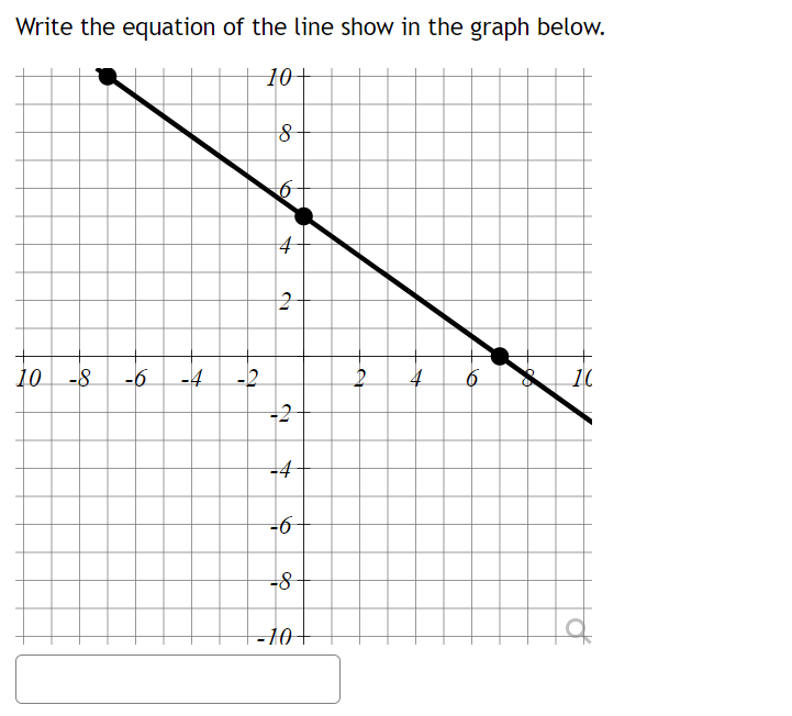 Solved Write the equation of the line show in the graph | Chegg.com