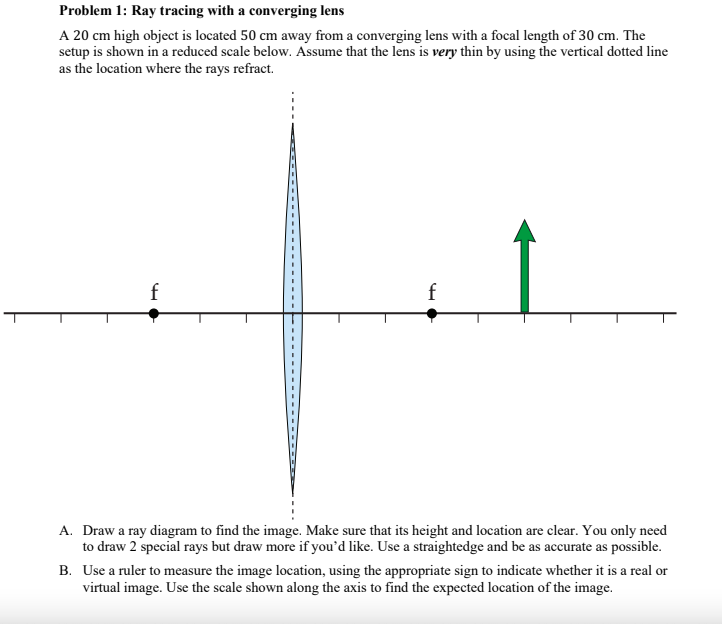 Problem 1: Ray tracing with a converging lens A 20 cm | Chegg.com