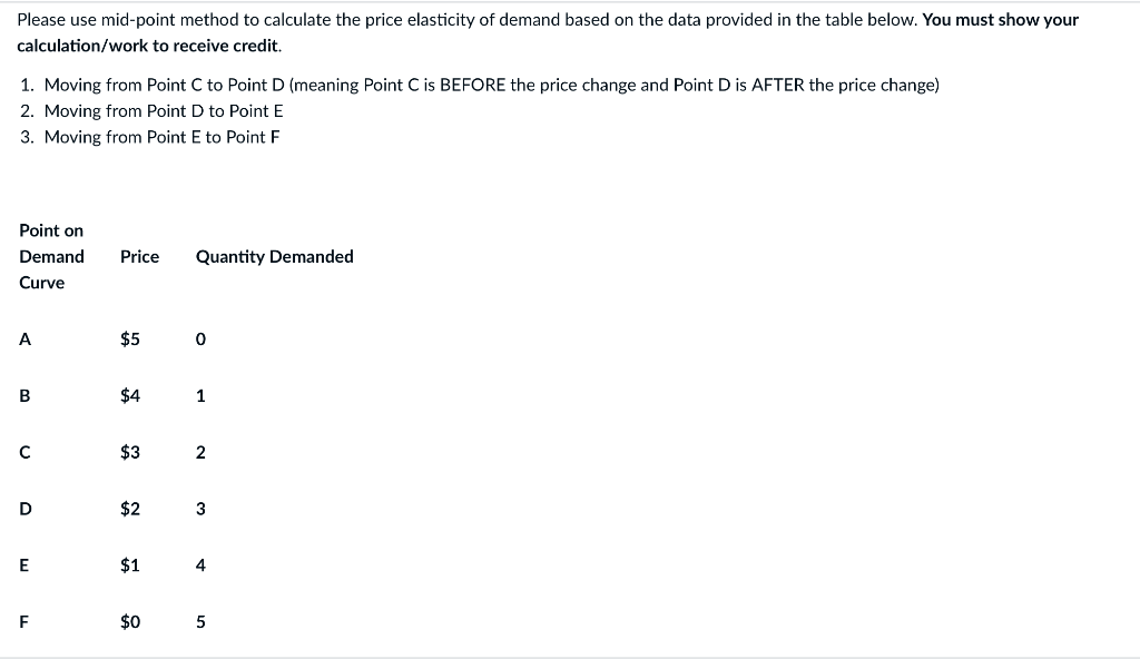 Solved Please use mid-point method to calculate the price | Chegg.com
