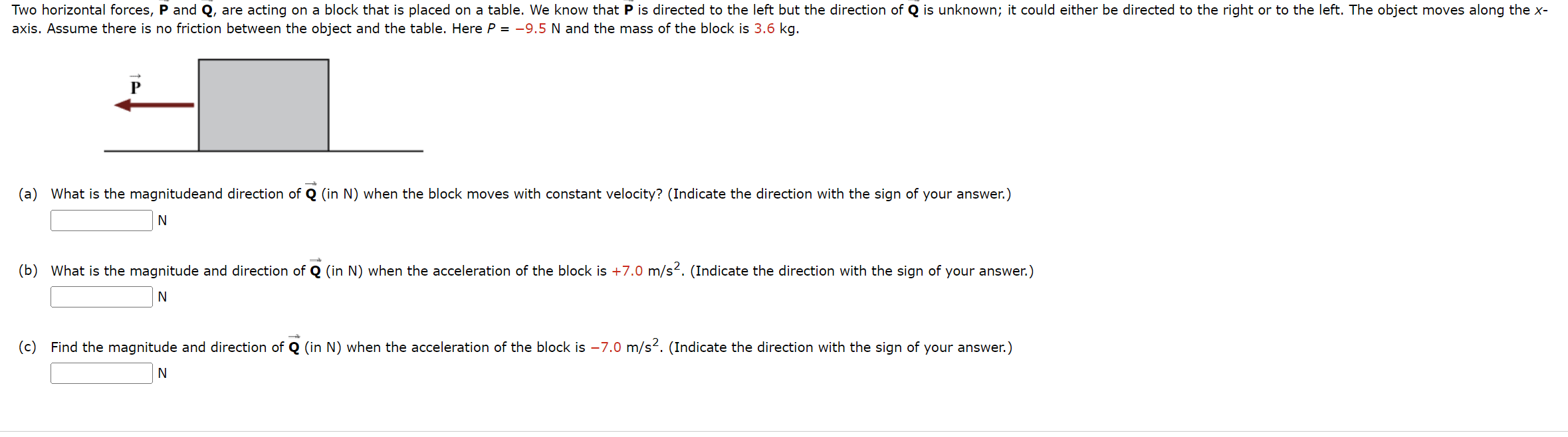 Solved axis. Assume there is no friction between the object | Chegg.com