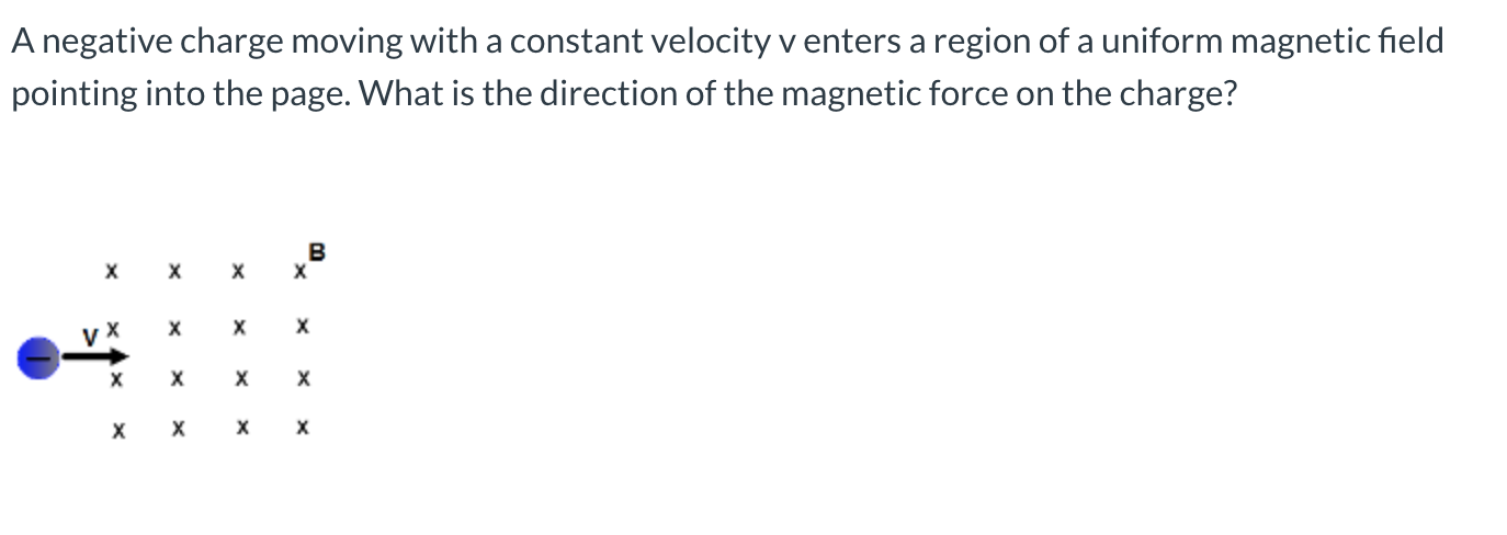 Solved A negative charge moving with a constant velocity v | Chegg.com