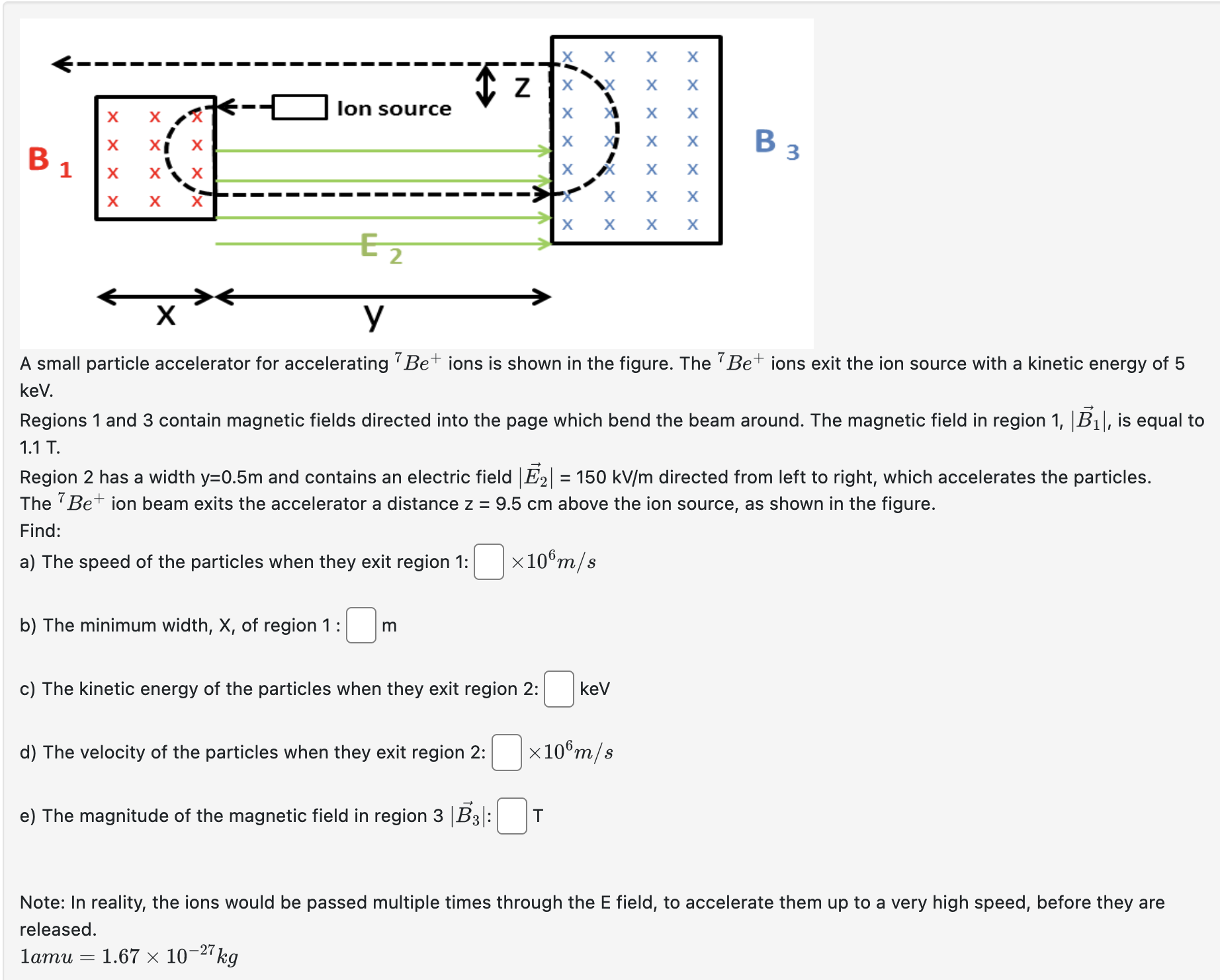 A small particle accelerator for accelerating | Chegg.com