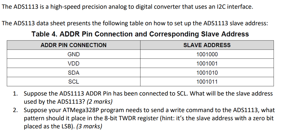 Solved The ADS1113 is a high-speed precision analog to | Chegg.com