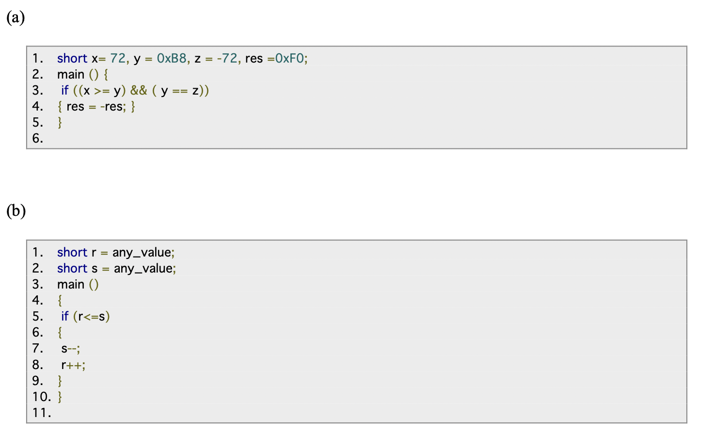Solved 1. short x=72,y=0xB8,z=−72, res =0xF0 2. main () \{ | Chegg.com