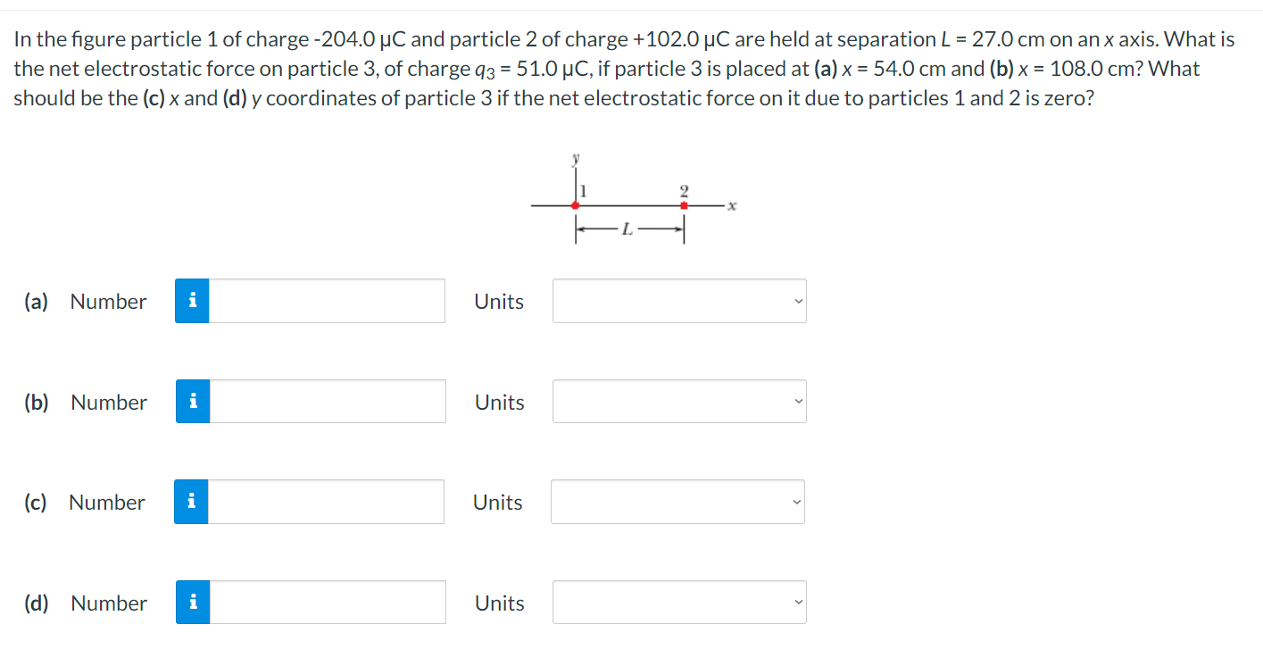 In the figure particle 1 of charge −204.0μC and | Chegg.com