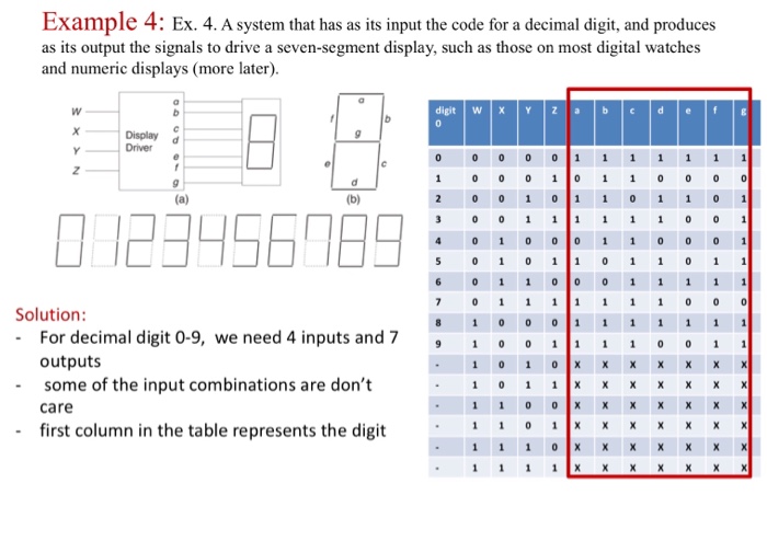 Solved Example 4: Ex. 4. A system that has as its input the | Chegg.com