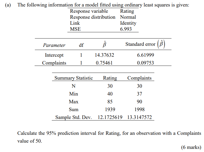 Solved Calculate the \95 prediction interval for Rating, for | Chegg.com