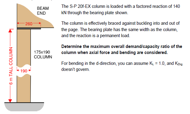 Solved The S-P 20f-EX column is loaded with a factored | Chegg.com