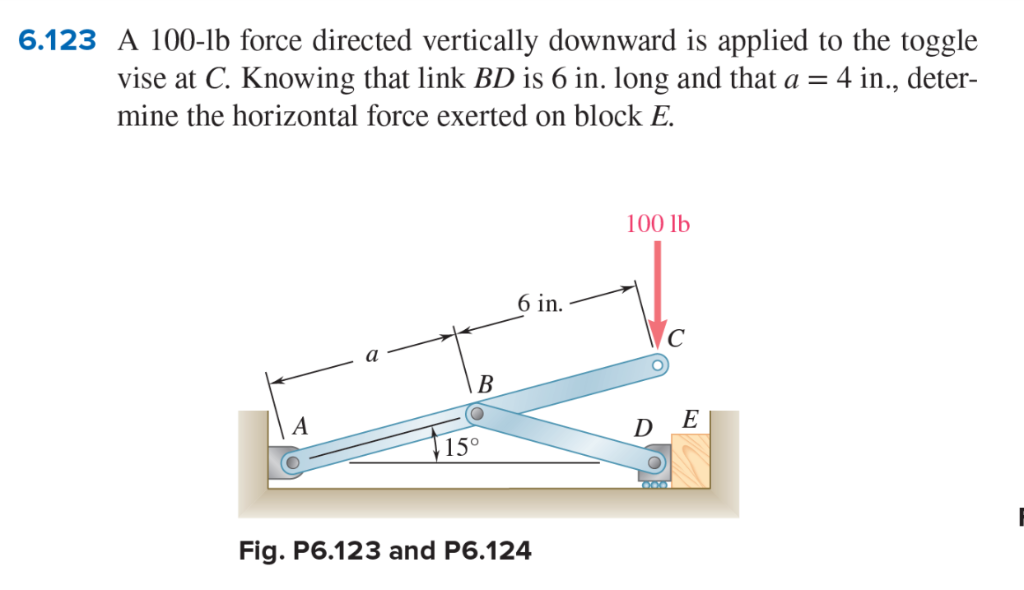 Solved 6.123 A 100-lb force directed vertically downward is | Chegg.com