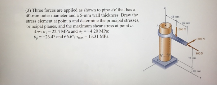 Solved How do I draw the stress element at point a | Chegg.com