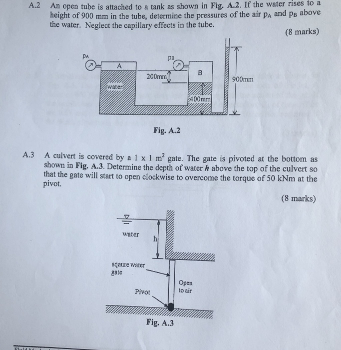 Solved A.2 An open tube is attached to a tank as shown in | Chegg.com