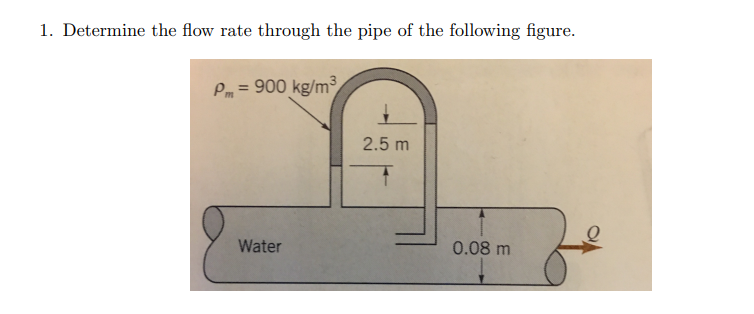 Solved 1. Determine the flow rate through the pipe of the | Chegg.com