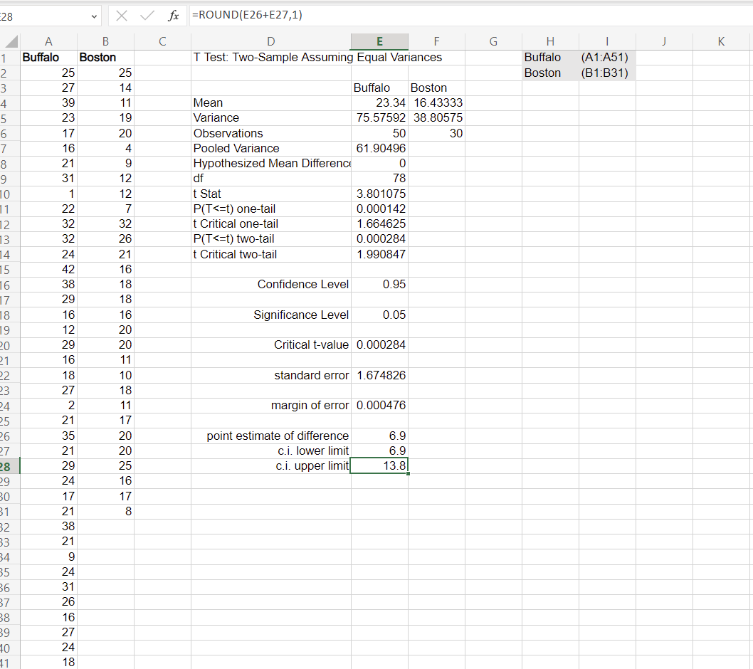 Solved The U.S. Department of Transportation provides the | Chegg.com
