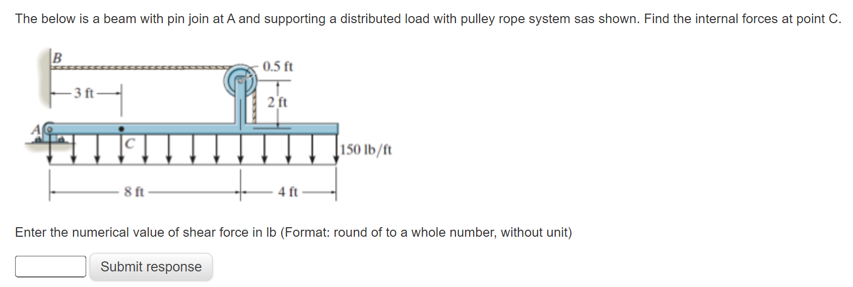Solved The below is a beam with pin joint at A and | Chegg.com