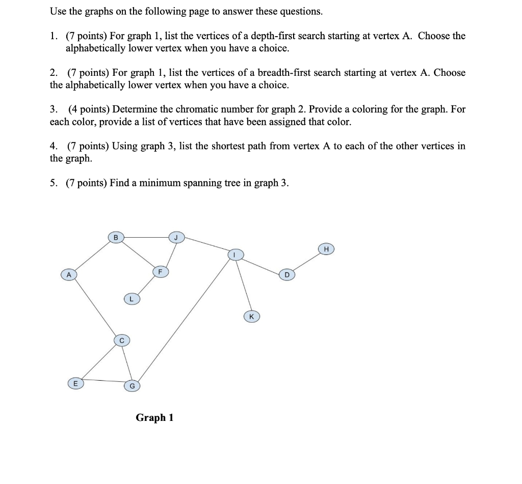 Solved Use the graphs on the following page to answer these | Chegg.com