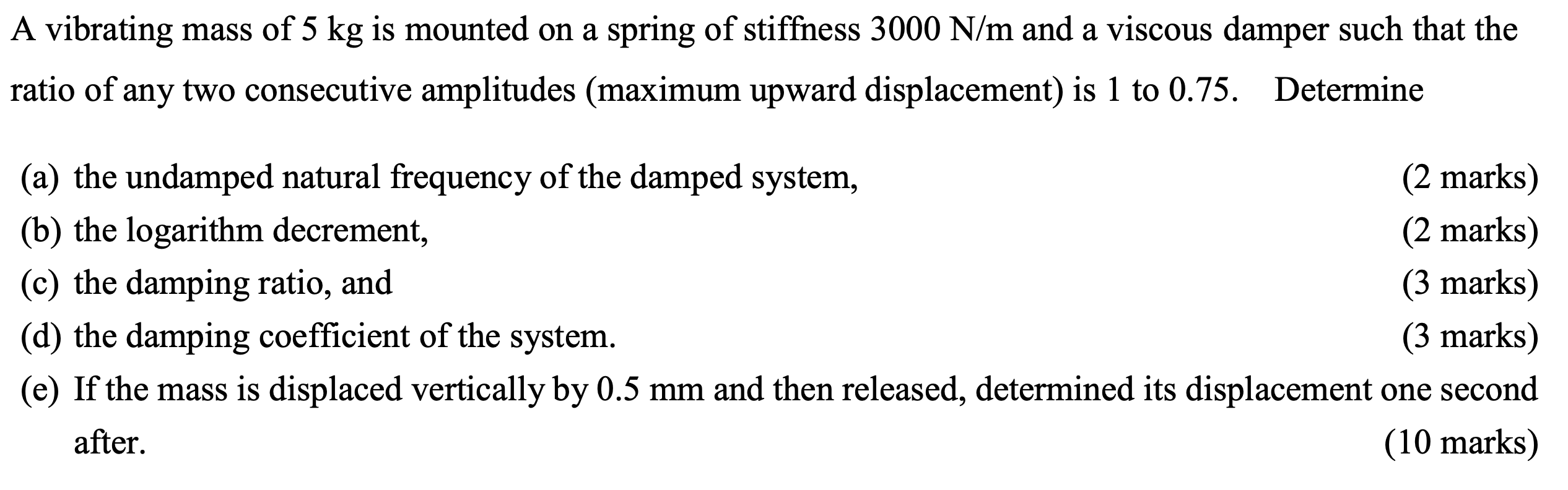 Solved A vibrating mass of 5 kg is mounted on a spring of | Chegg.com