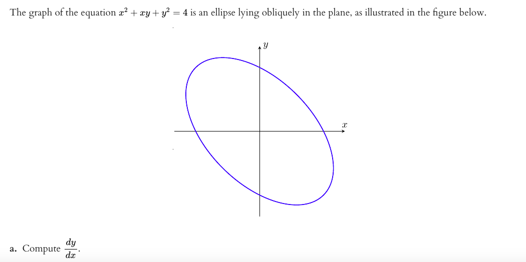 Solved The graph of the equation x2 + xy + y2 = 4 is an | Chegg.com