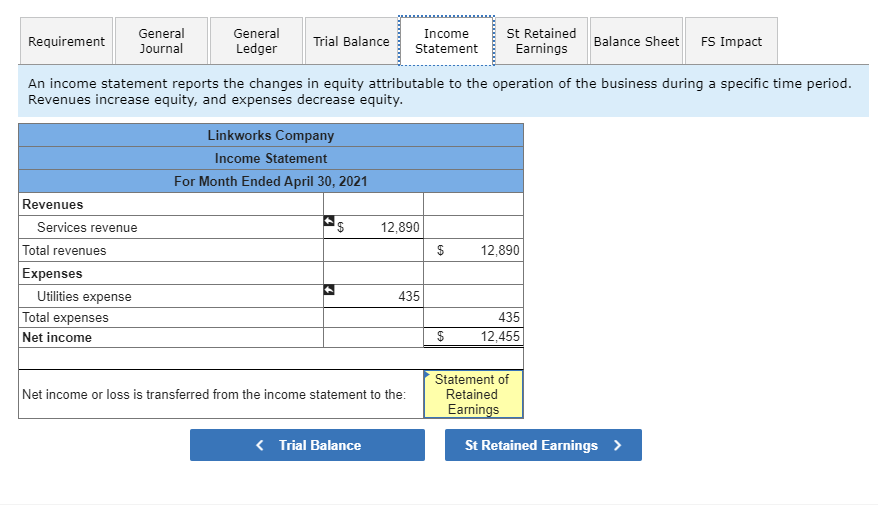 Solved I need assistance with the FS Impact tab. I believe | Chegg.com