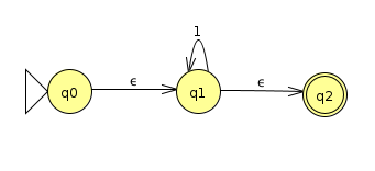 Solved Give an NFA without epsilon transitions for | Chegg.com