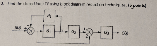 Solved 3 Find The Closed Loop Tf Using Block Diagram 1929