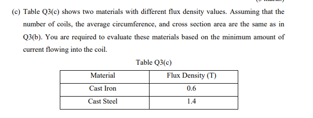 (c) Table Q3(c) shows two materials with different | Chegg.com