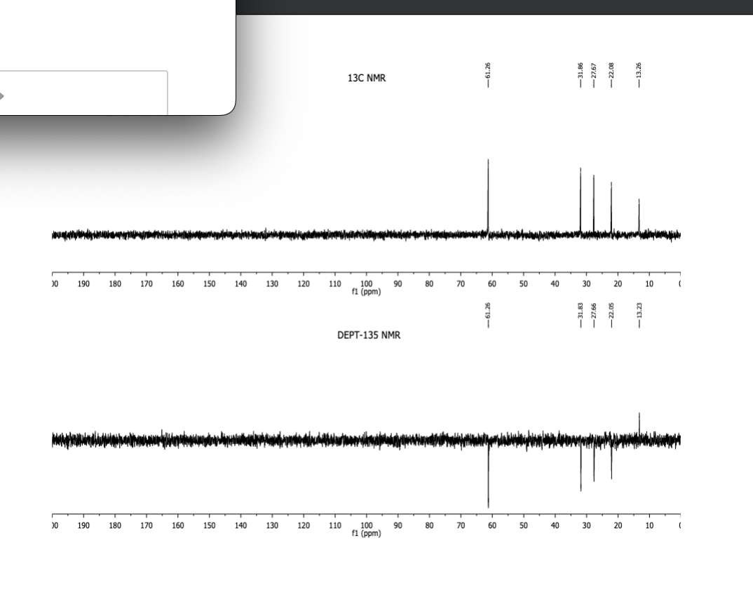 Solved Use the CNMR AND DEPT spectra below for 1-pentanol | Chegg.com