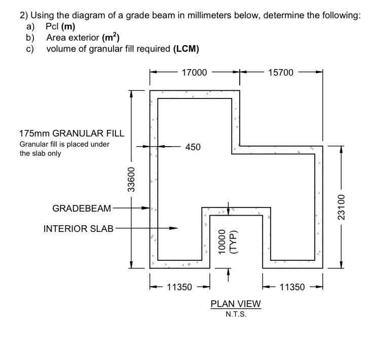 Solved 2) Using the diagram of a grade beam in millimeters | Chegg.com
