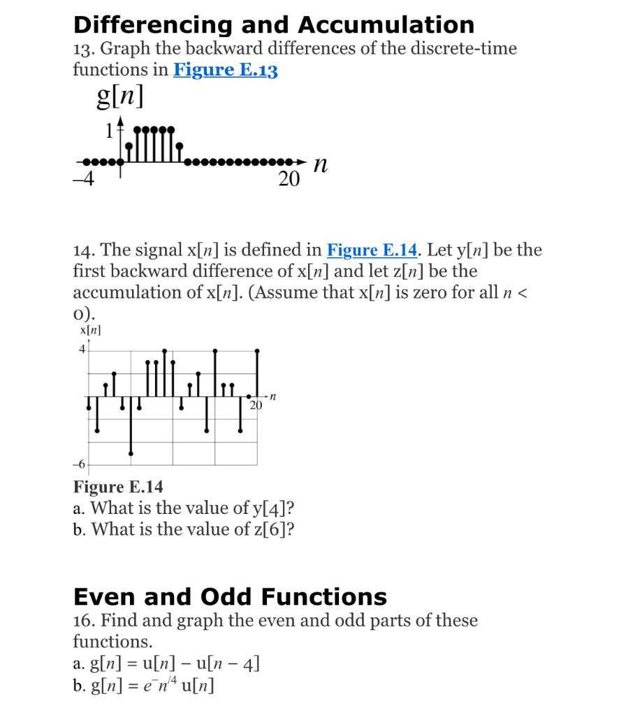 Solved Differencing and Accumulation 13. Graph the backward | Chegg.com