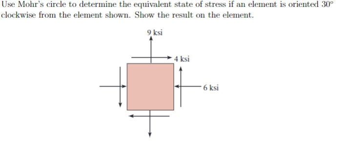 Solved Use Mohr's circle to determine the equivalent state | Chegg.com