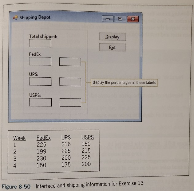 Solved Visual Basic 2017 Chapter 8 Exercise 13 Code A Chegg