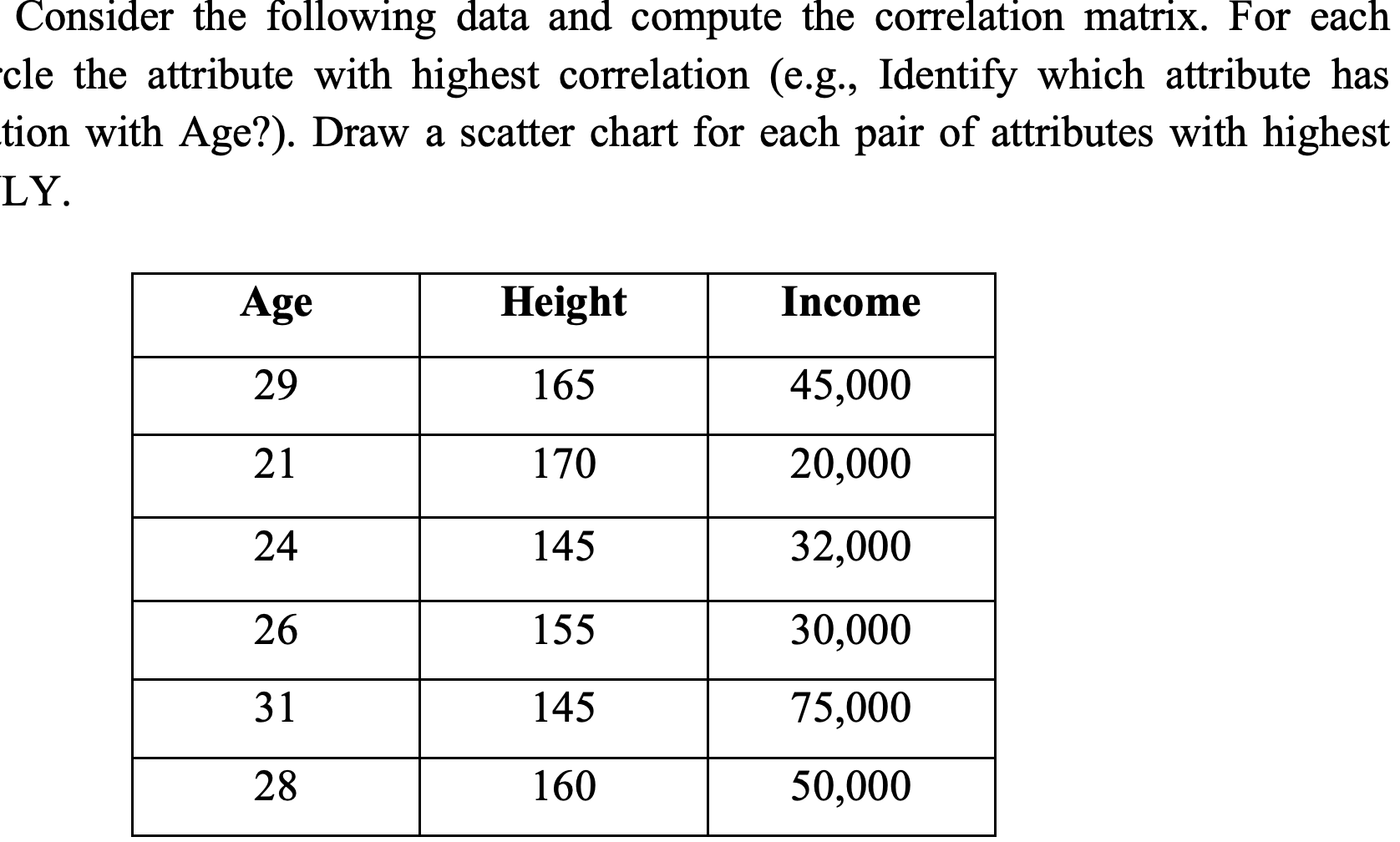 Solved Please help me solve it Consider the following | Chegg.com