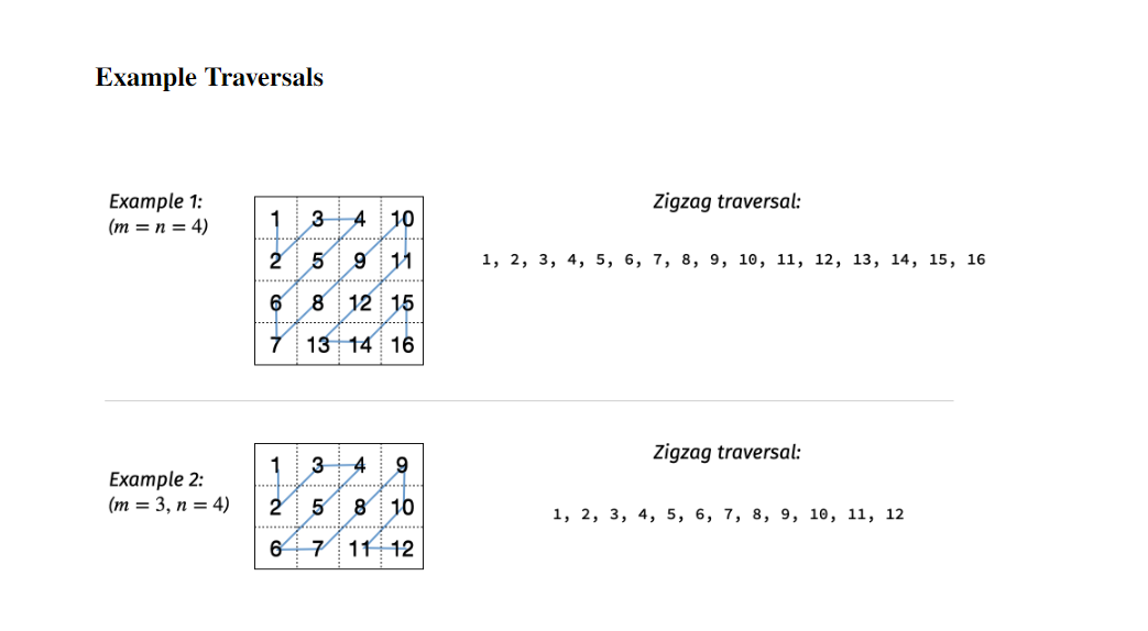 Solved Write a method that takes a m× ntwo-dimensional array | Chegg.com
