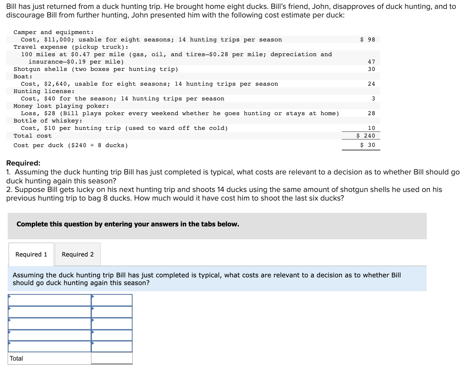 Solved Bill has just returned from a duck hunting trip. He | Chegg.com
