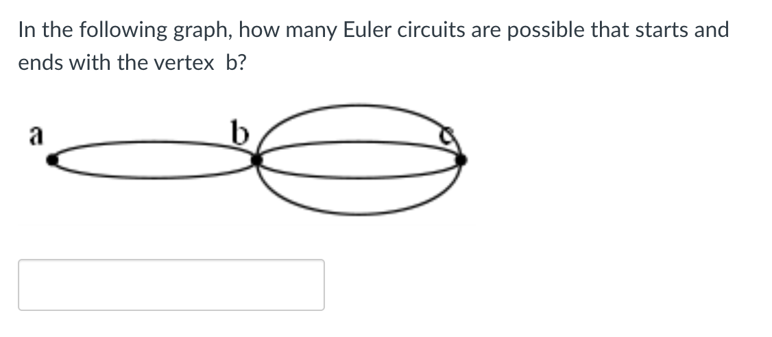 Solved In the following graph, how many Euler circuits are | Chegg.com