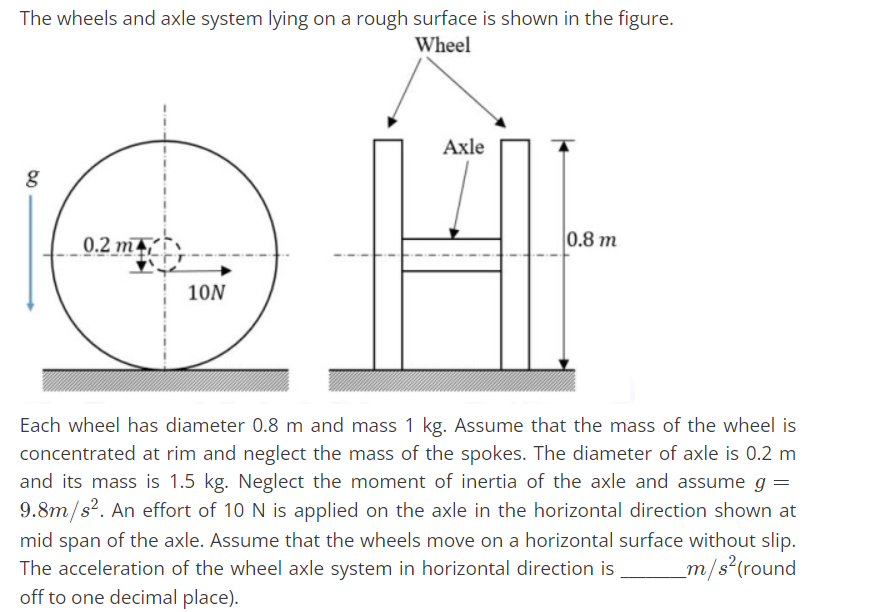 [Solved]: The wheels and axle system lying on a rough surfa