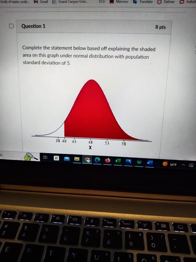 Solved Complete the statement below based off explaining the | Chegg.com
